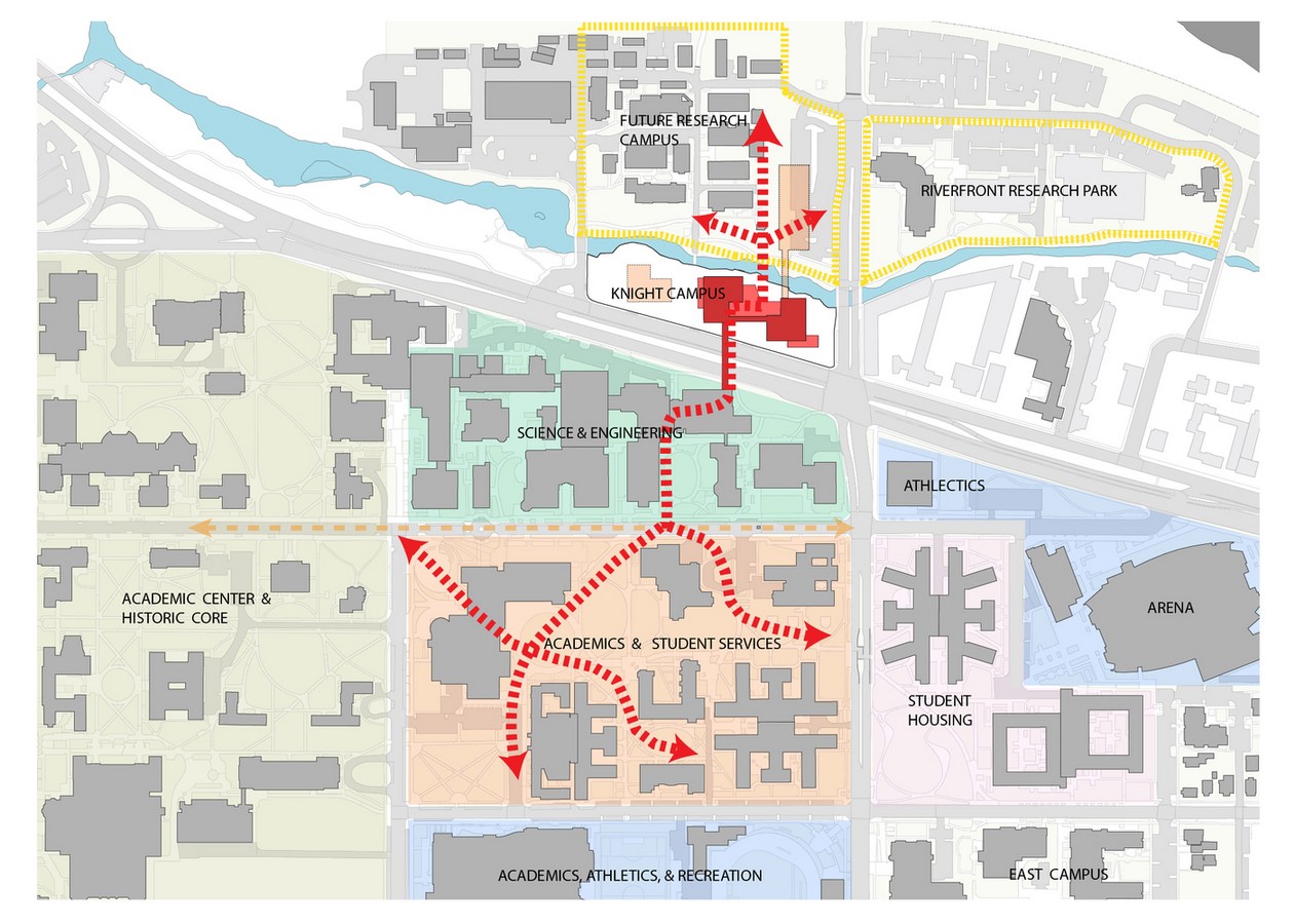 Advancing Scientific Impact The Knight Campus - thedesign